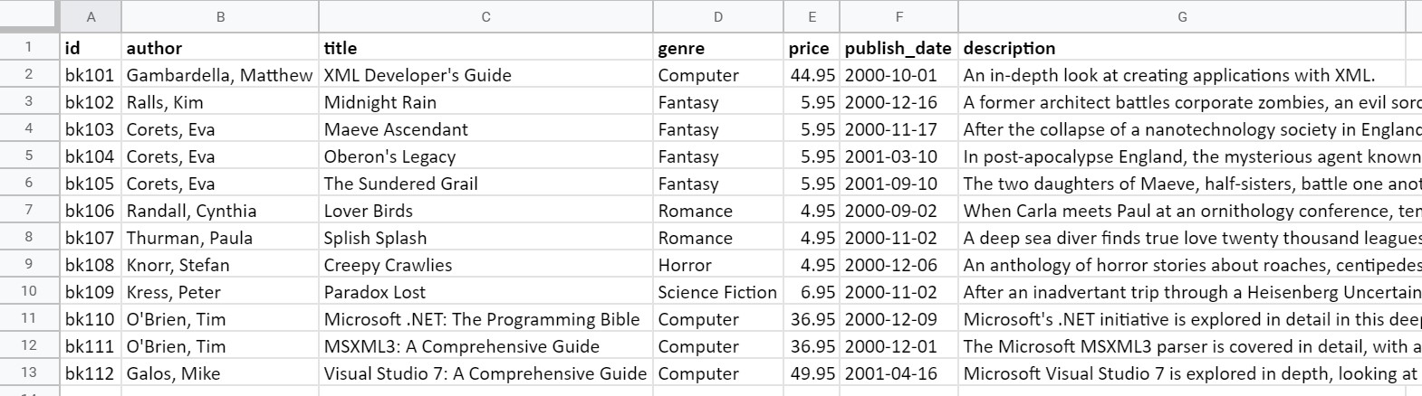 Xlsx To Xml Converter Online Bettaresponse